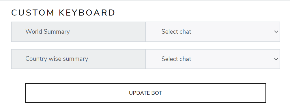 Bot Creator